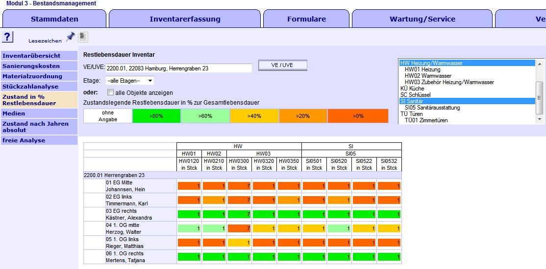 Bestandsmanagement | BTS Software GmbH & Co. KG
